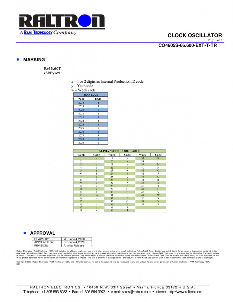 CO4605S-66.600-EXT-T-TR datasheet page 3