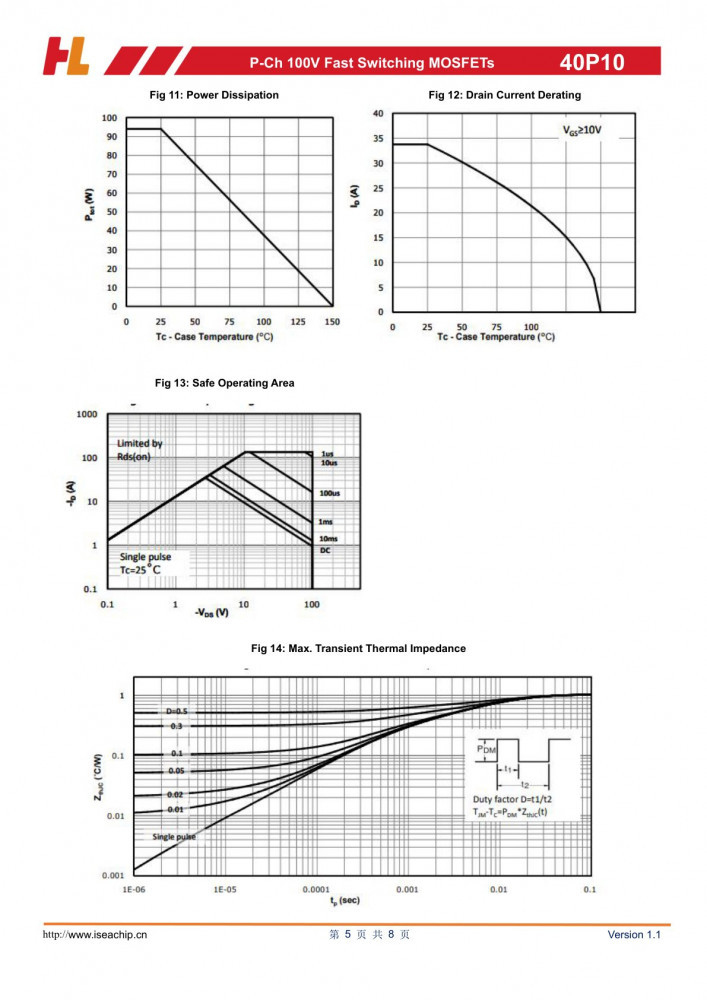 HL 40P10 datasheet page 5