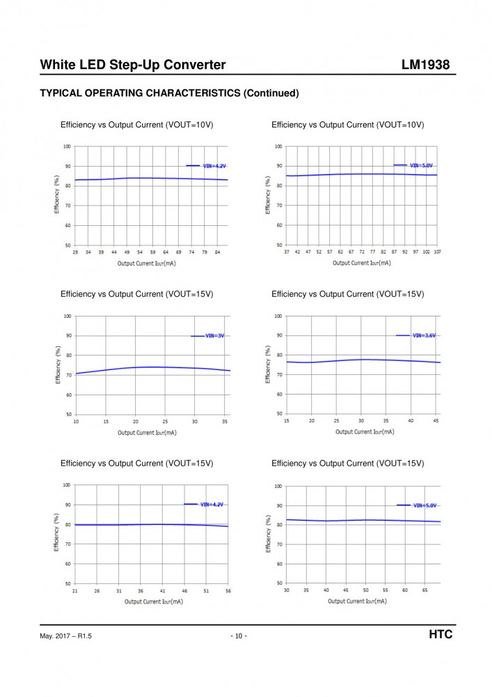 LM1938 datasheet page 10