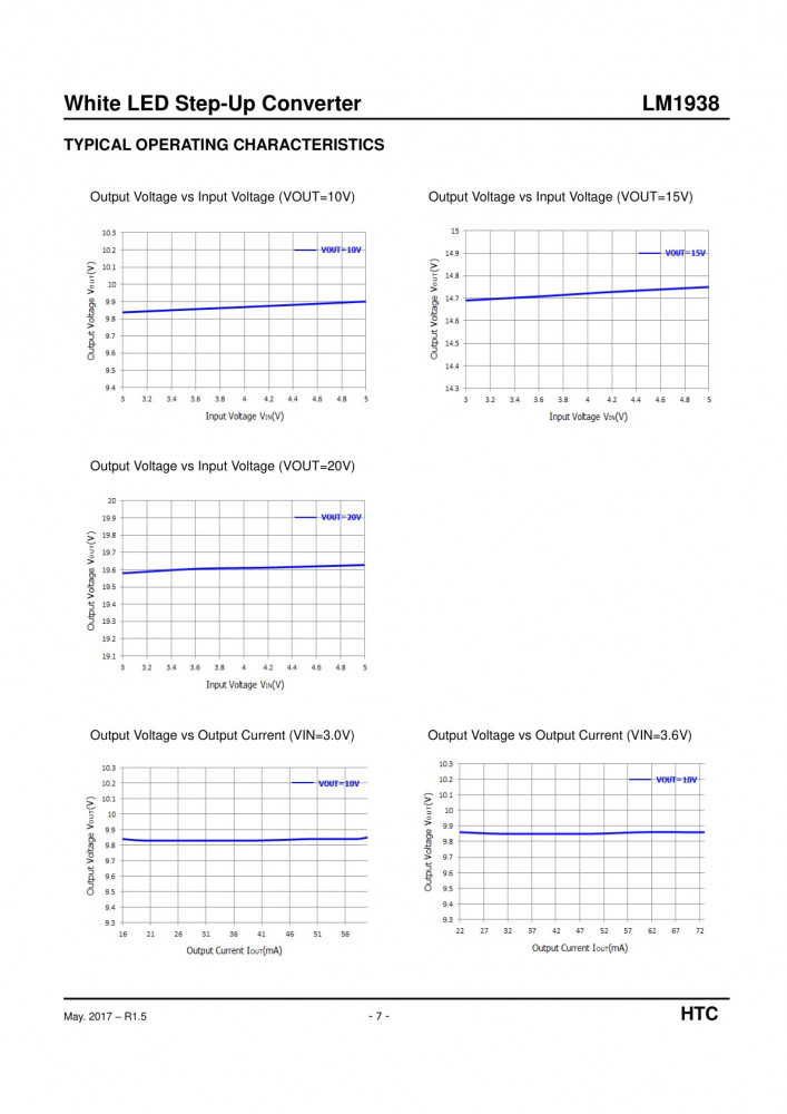LM1938 datasheet page 7