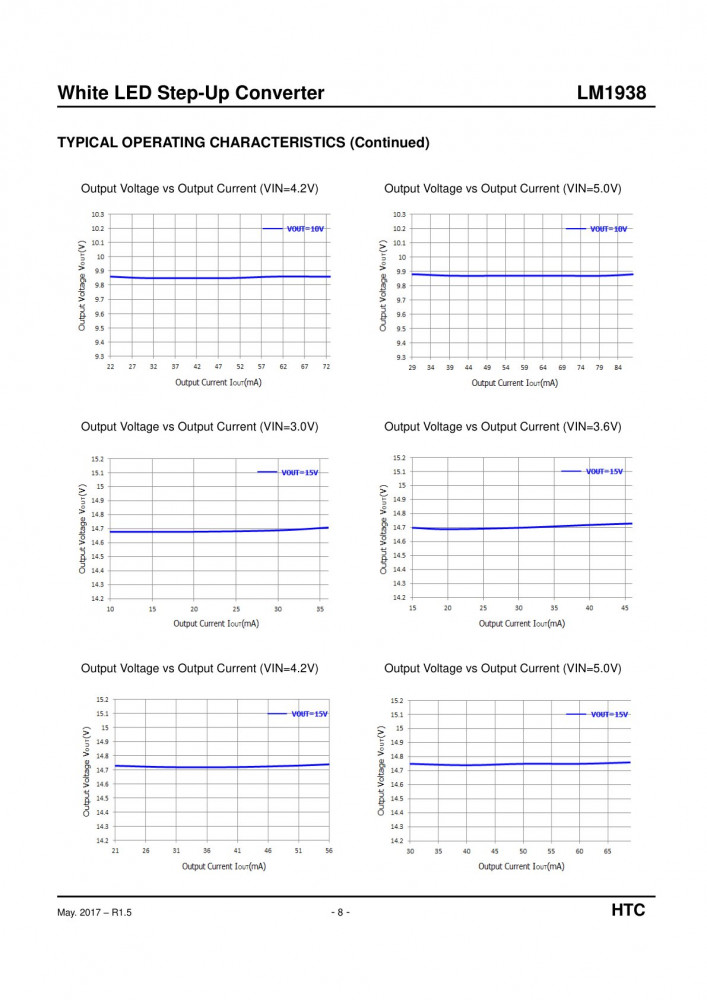 LM1938 datasheet page 8