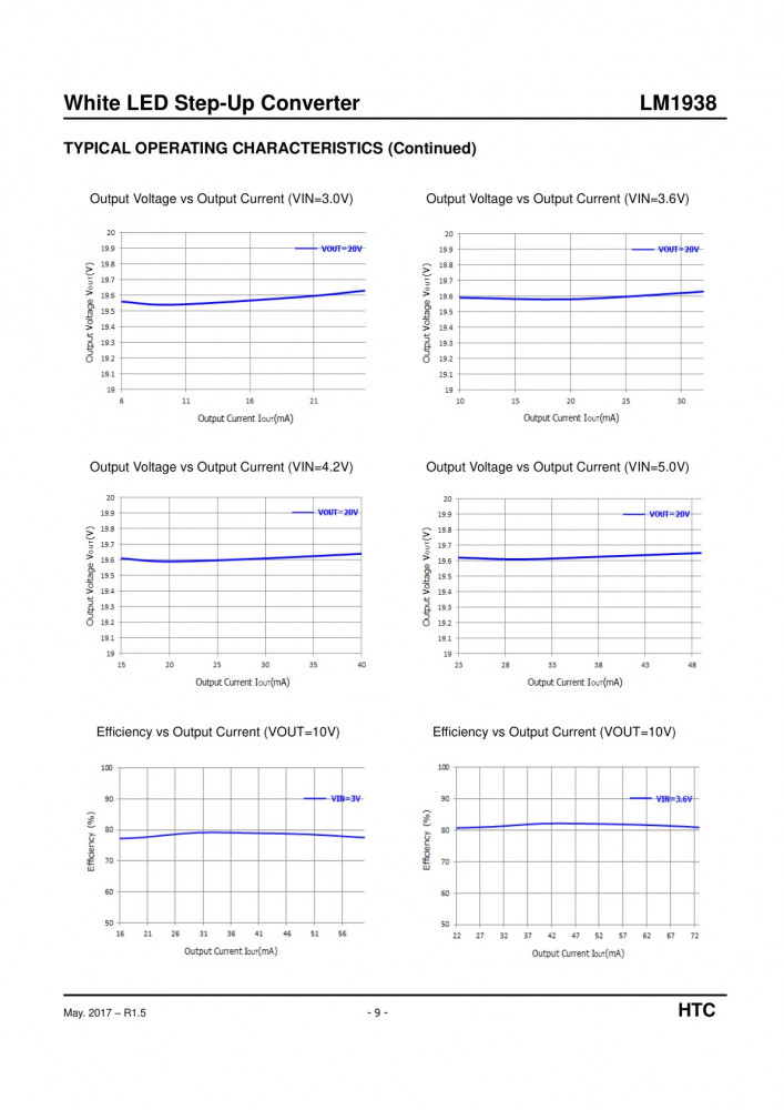 LM1938 datasheet page 9