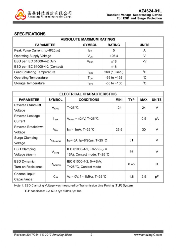 AZ4624-01L datasheet page 2