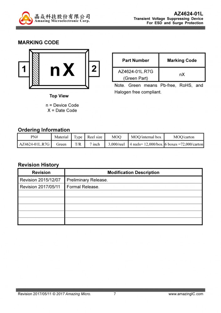 AZ4624-01L datasheet page 7
