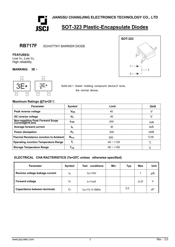 RB717F datasheet page 1