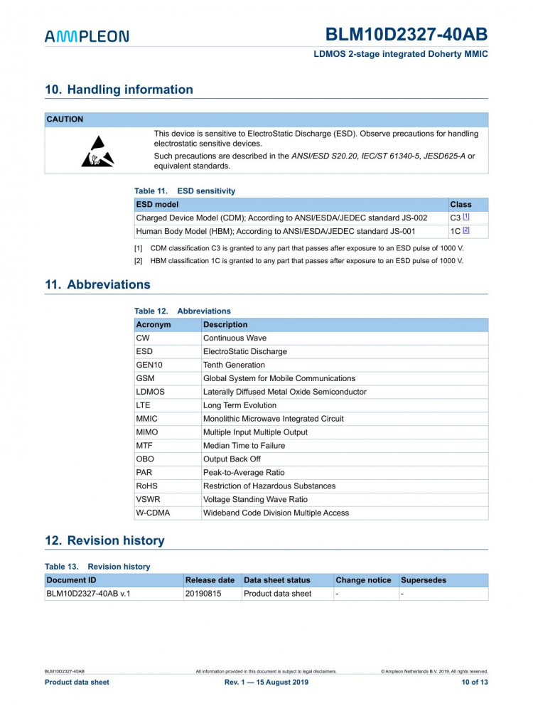 BLM10D2327-40ABX datasheet page 10