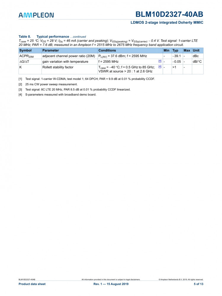 BLM10D2327-40ABX datasheet page 5