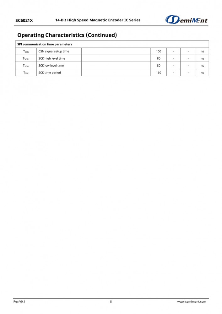 SC6021X datasheet page 8 preview