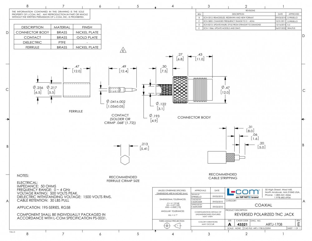 L-com ARTJ-1708 technical document preview