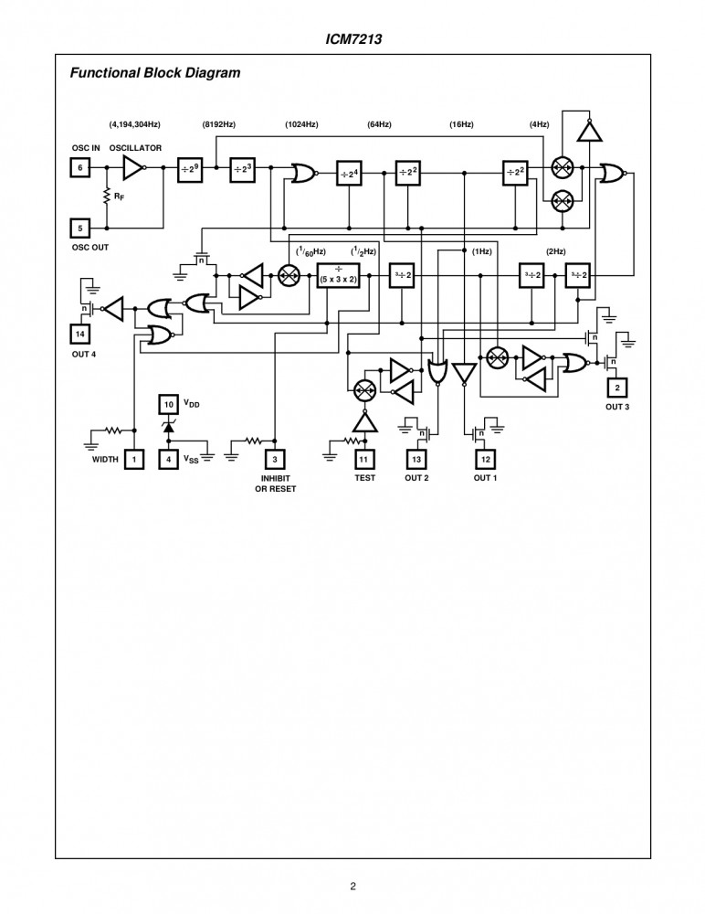 ICM7213IPD datasheet page 3