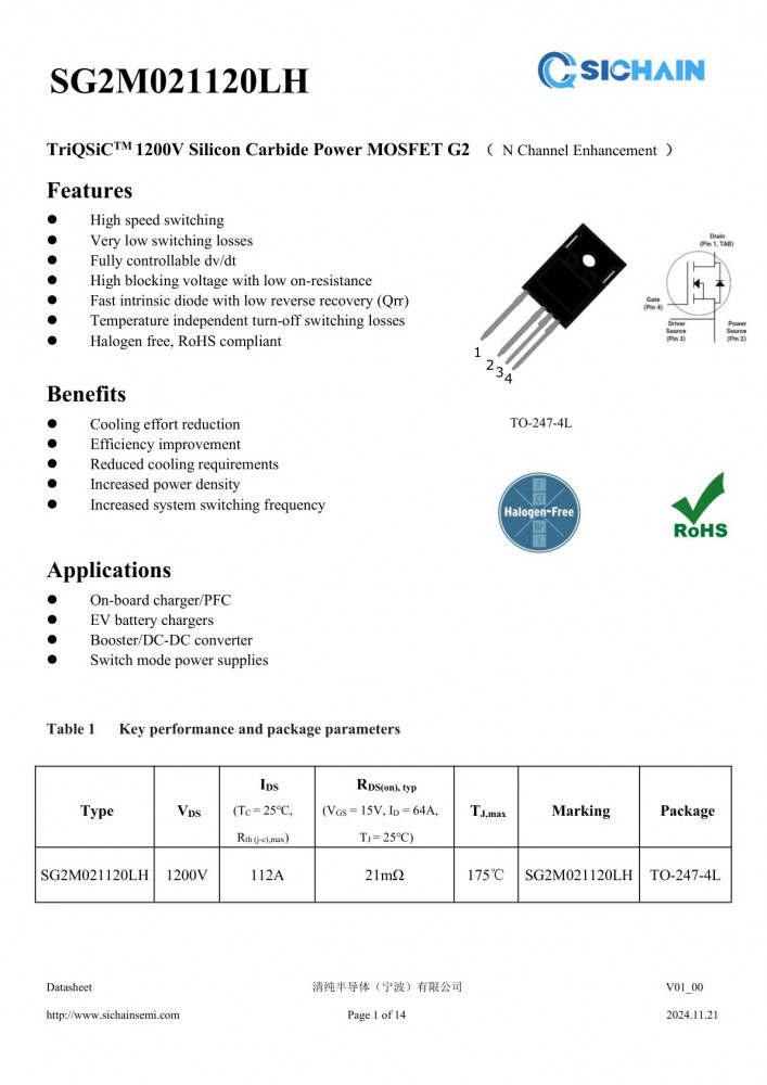 SG2M021120LH datasheet page 1