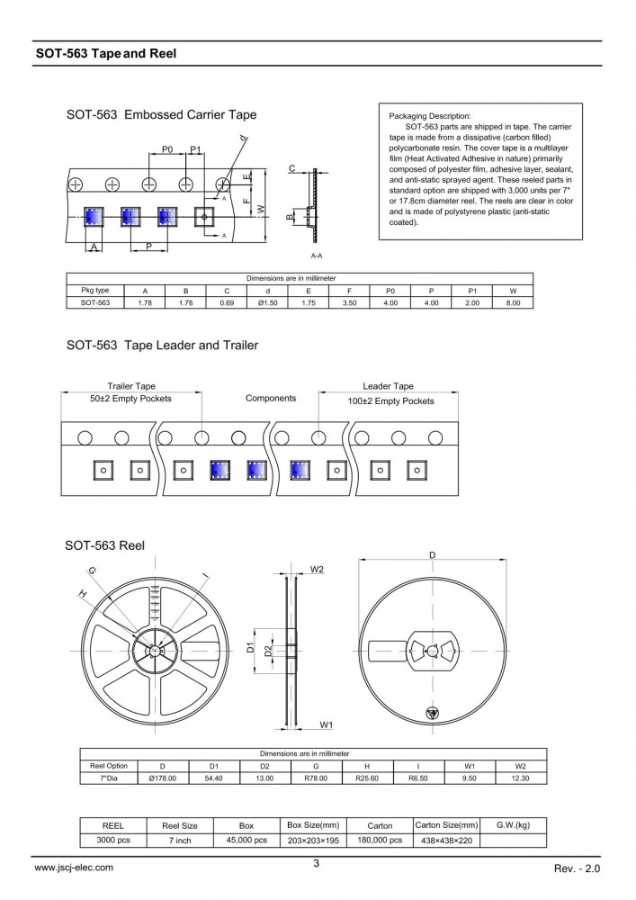 EMH10-HAF datasheet page 3