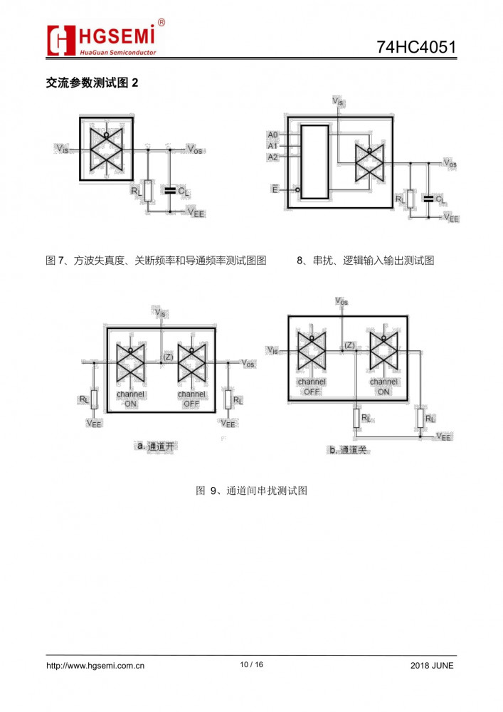 74HC4051MT/TR datasheet page 10