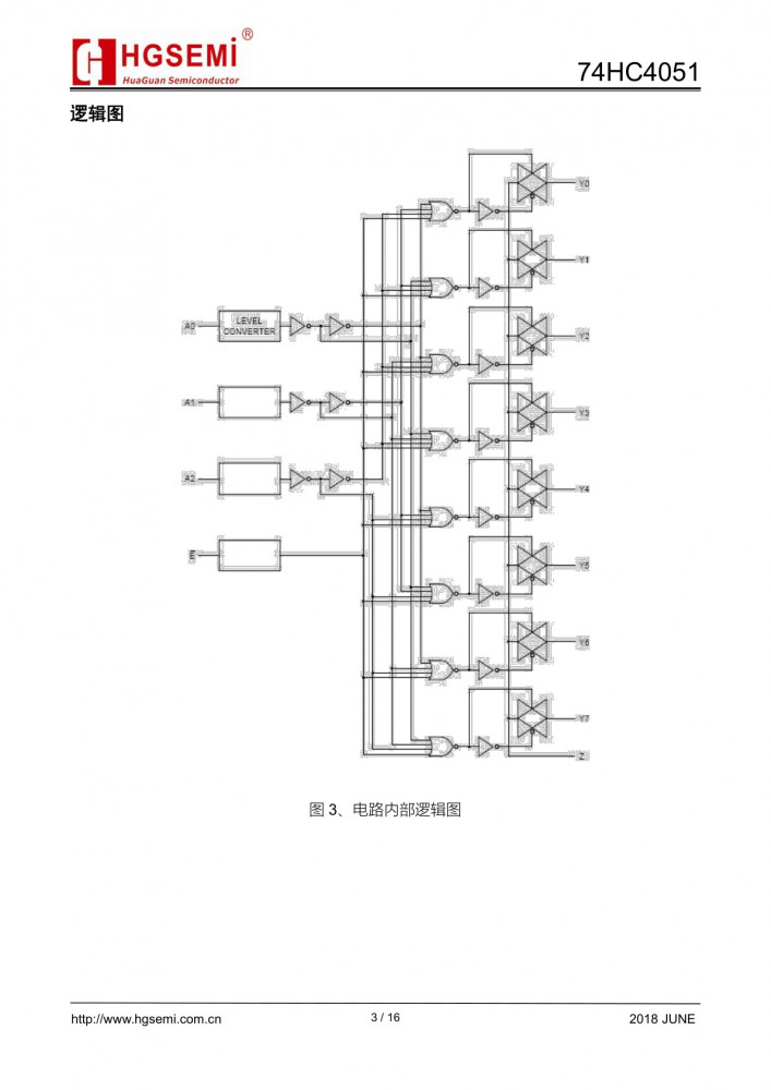 74HC4051MT/TR datasheet page 3