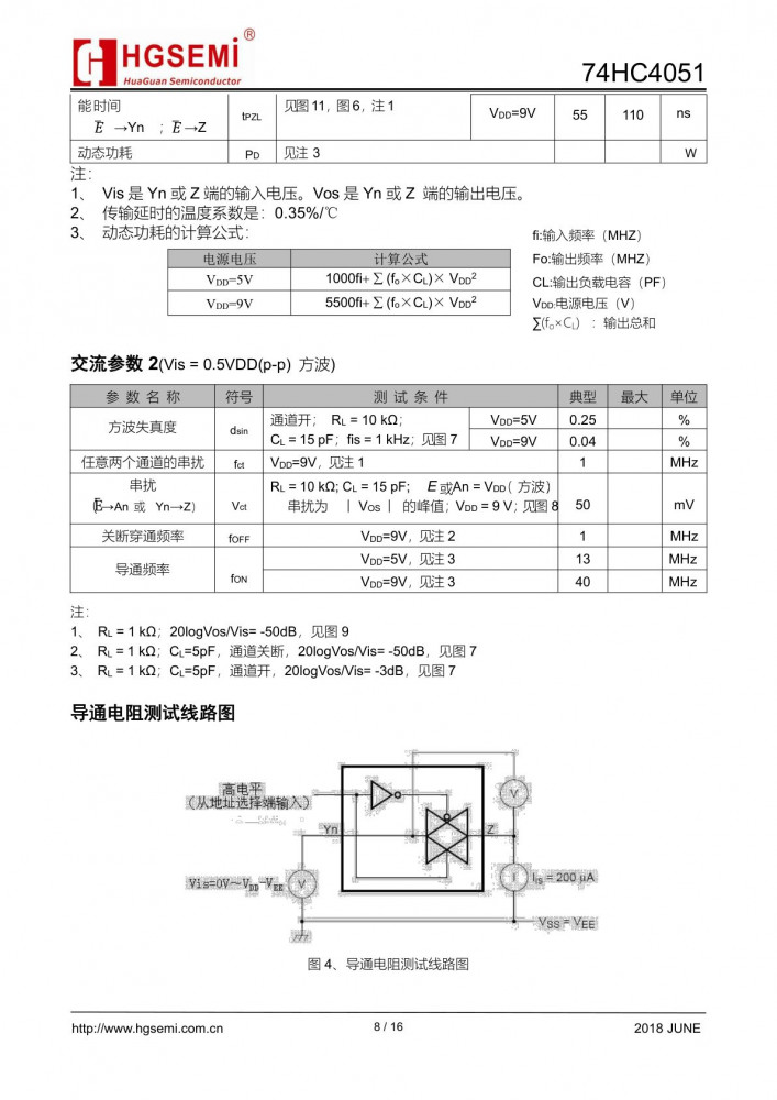 74HC4051MT/TR datasheet page 8