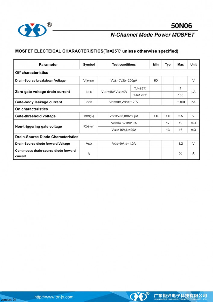 50N06 datasheet page 2