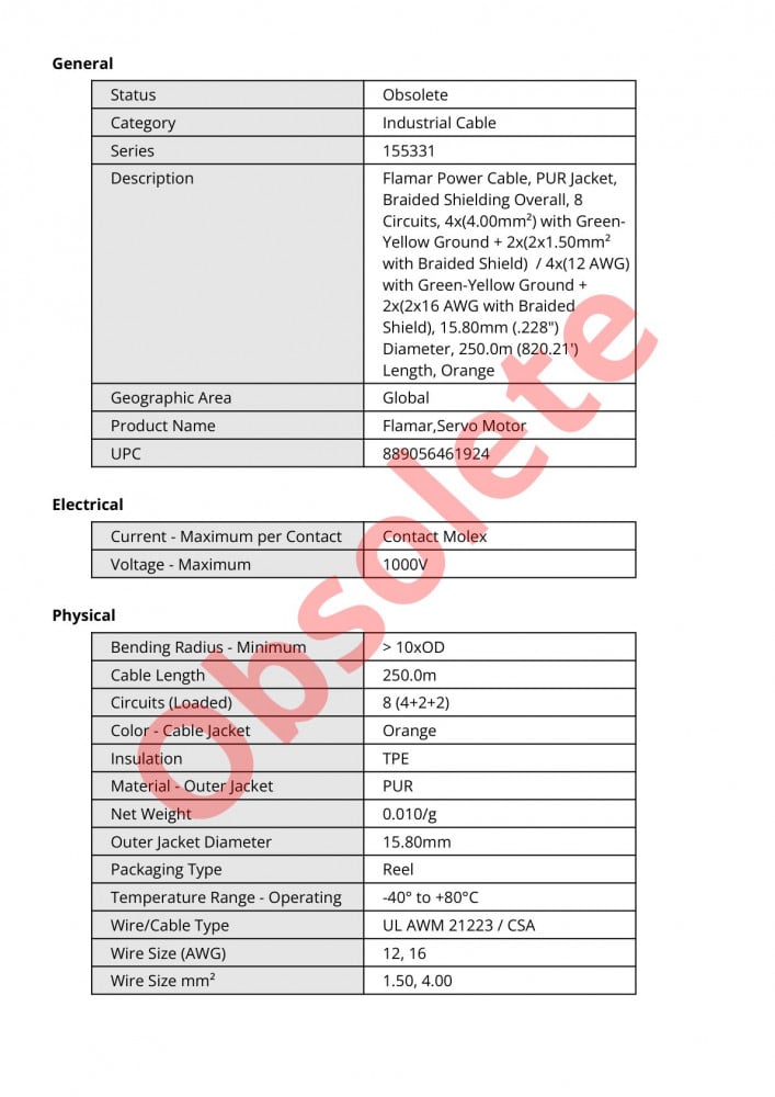 Product document page 2
