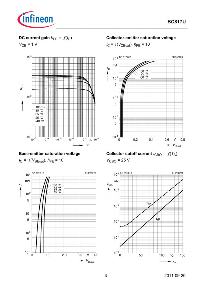 BC 817U E6327 datasheet page 3