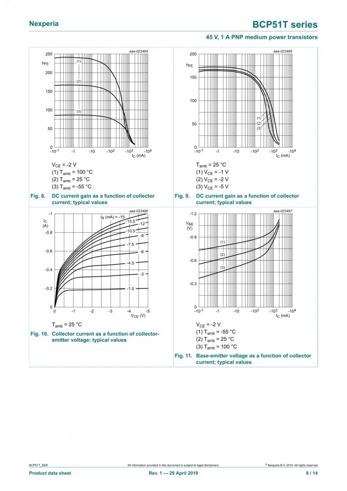 BCP51TF datasheet page 8