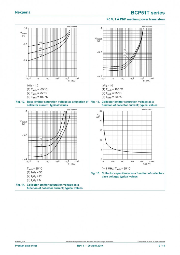 BCP51TF datasheet page 9
