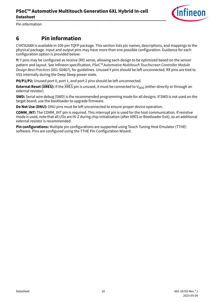 CYAT82687-100AS54 datasheet page 10