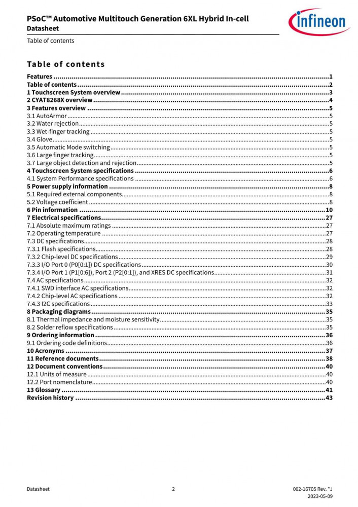 CYAT82687-100AS54 datasheet page 2