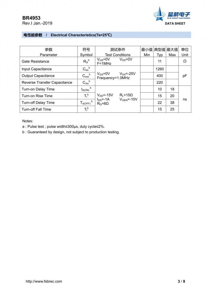BR4953 datasheet page 3