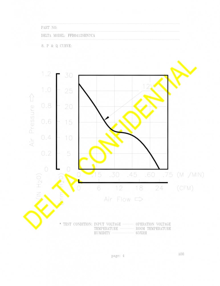 FFB0412SHN7CA specification page 6