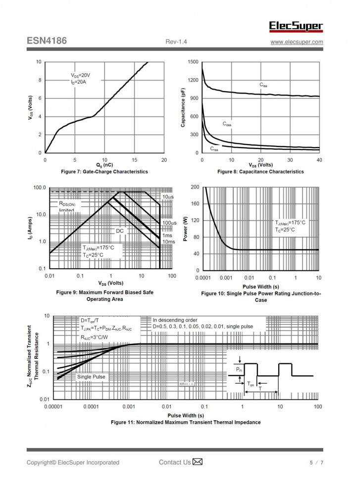 ESN4186 datasheet page 5