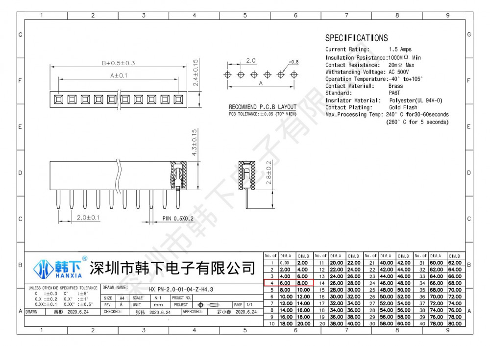 HX PM-2.0-01-04-Z-H4.3 technical drawing preview