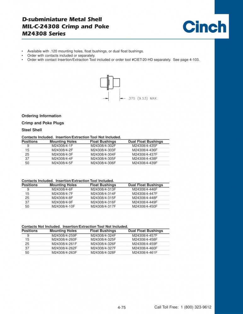 CINCH connector datasheet page 2