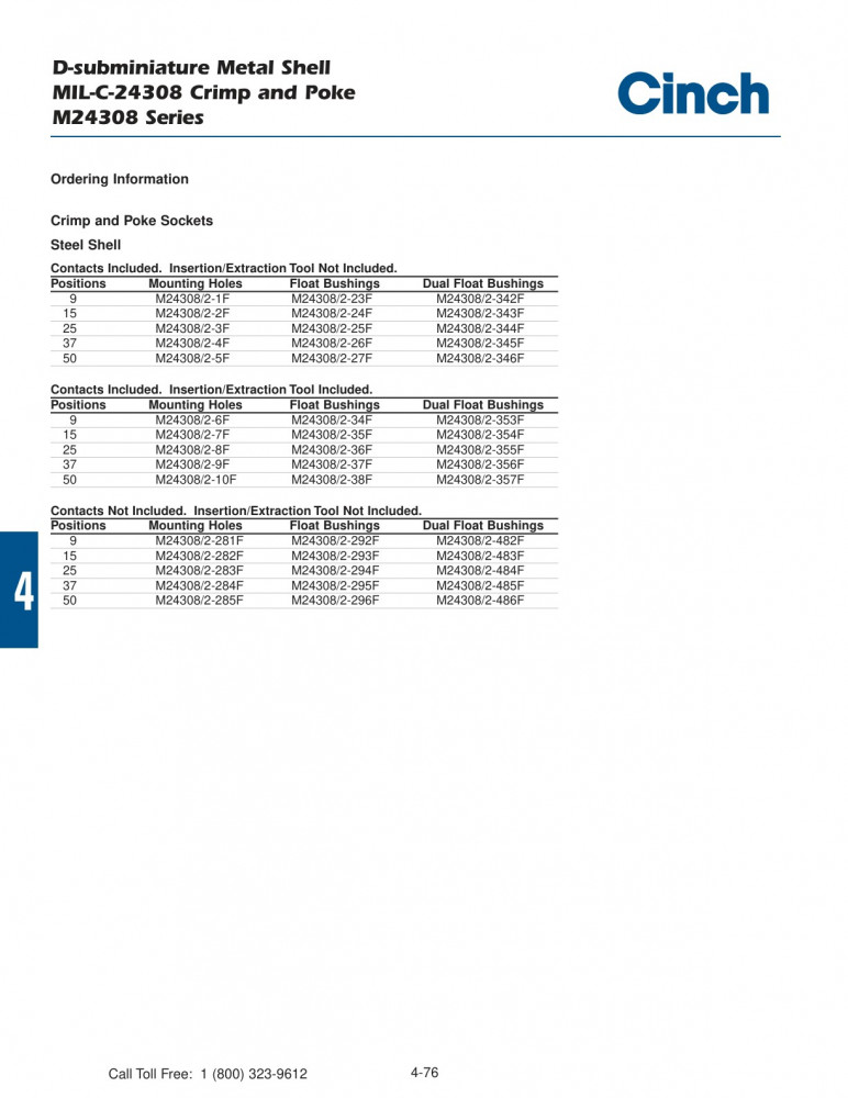 CINCH connector datasheet page 3
