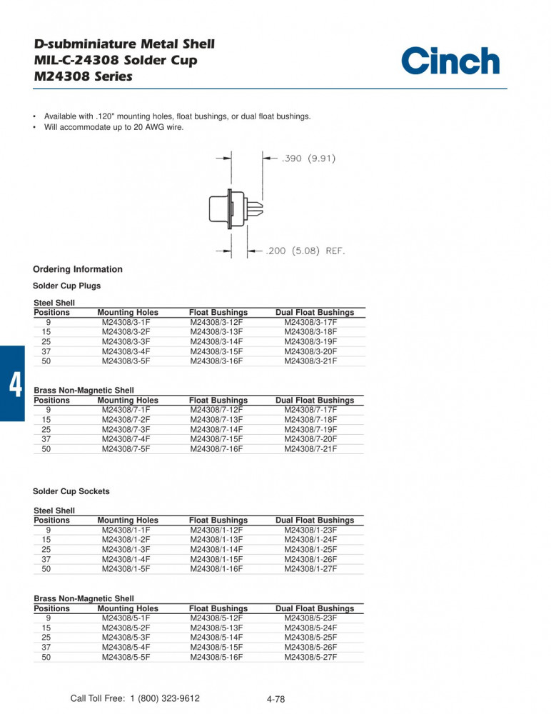 CINCH connector datasheet page 5