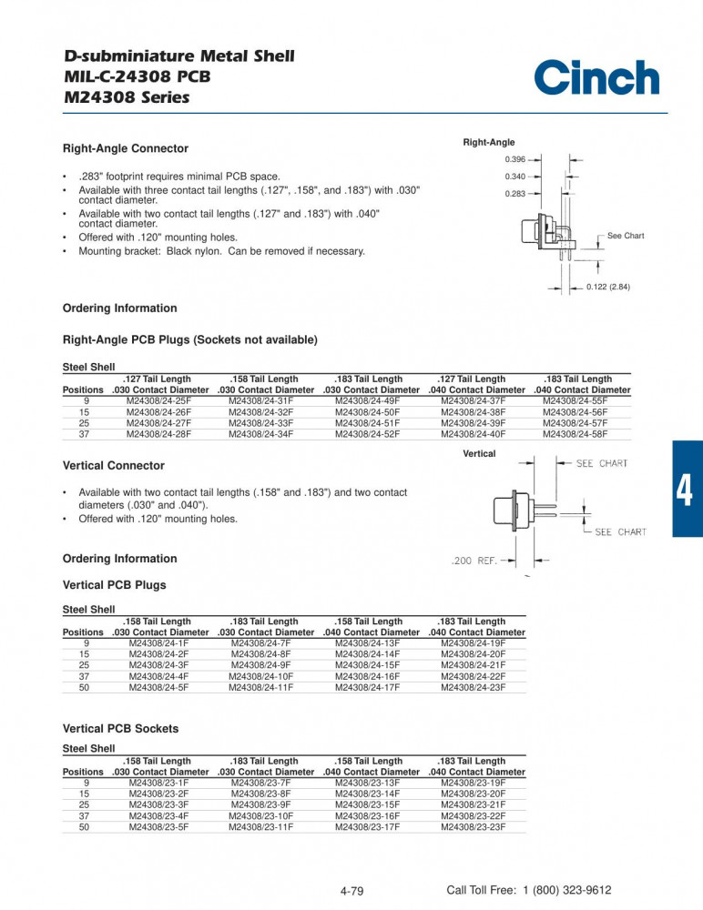 CINCH connector datasheet page 6