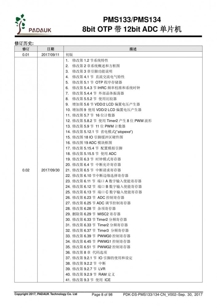 PMS133 datasheet page 8