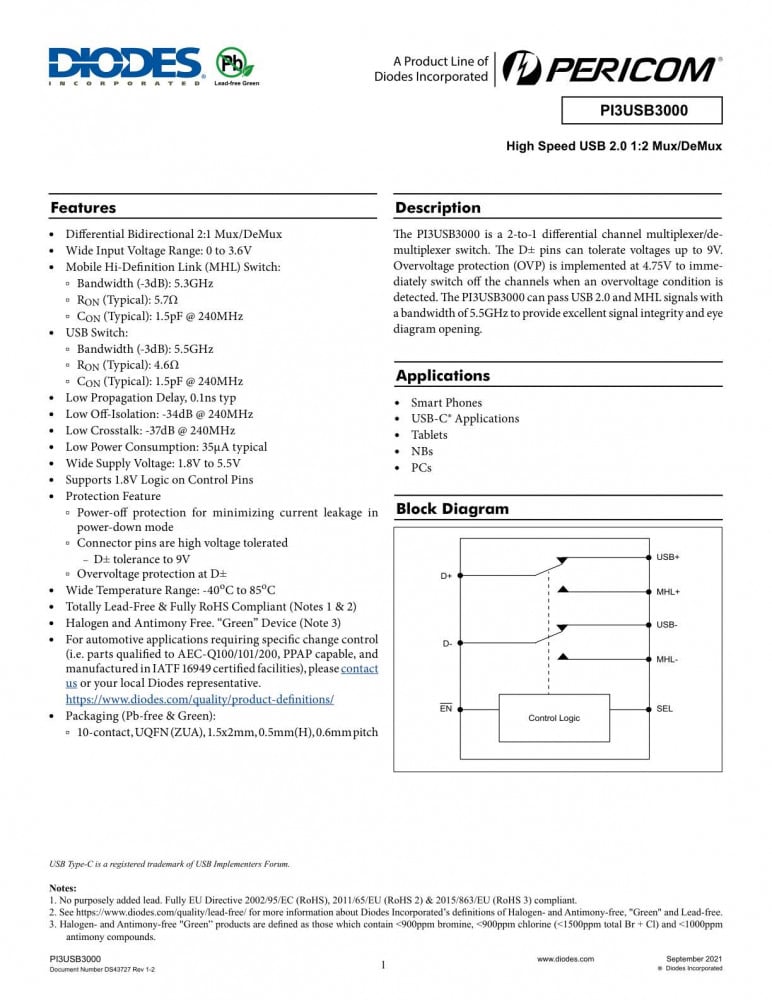 PI3USB3000 datasheet page 1