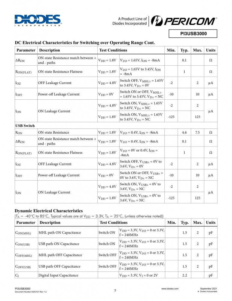 PI3USB3000 datasheet page 5
