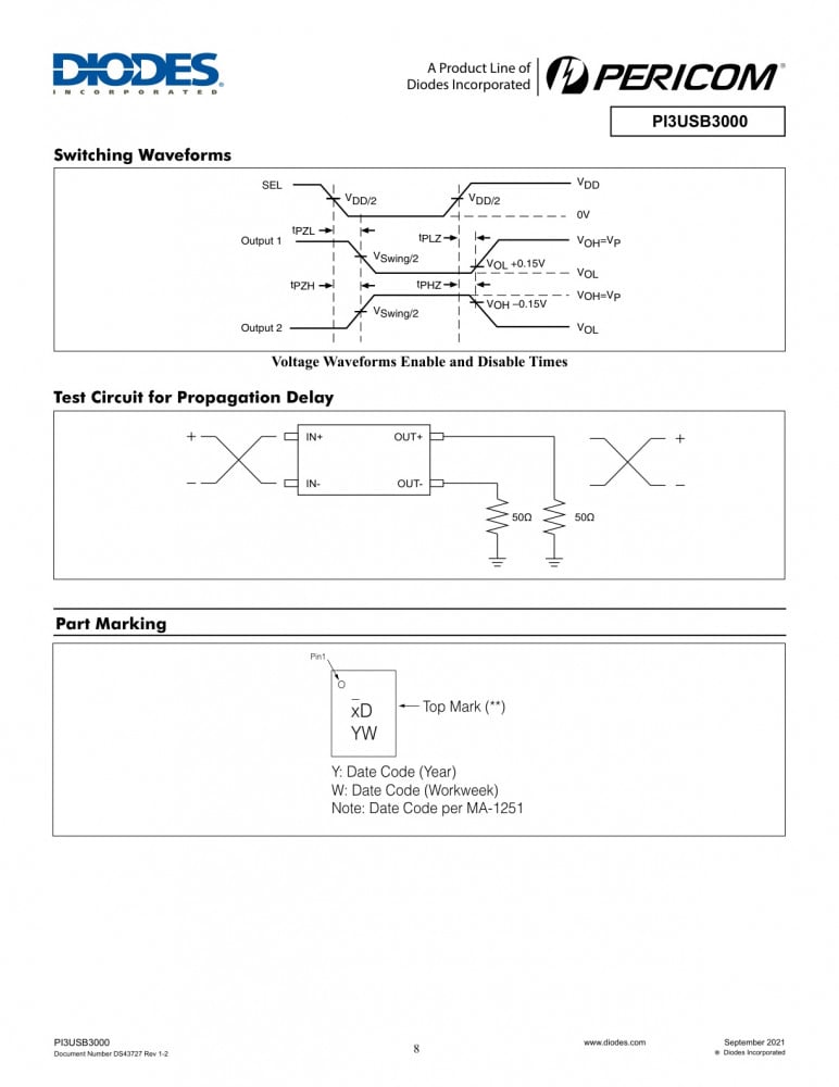 PI3USB3000 datasheet page 8