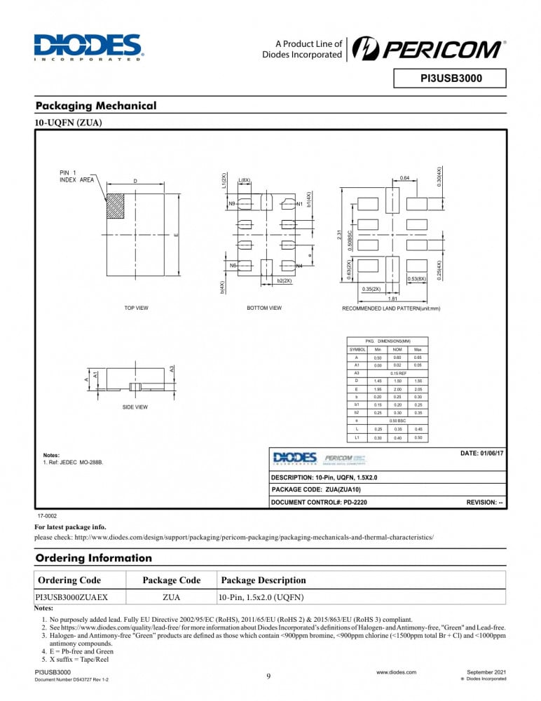 PI3USB3000 datasheet page 9