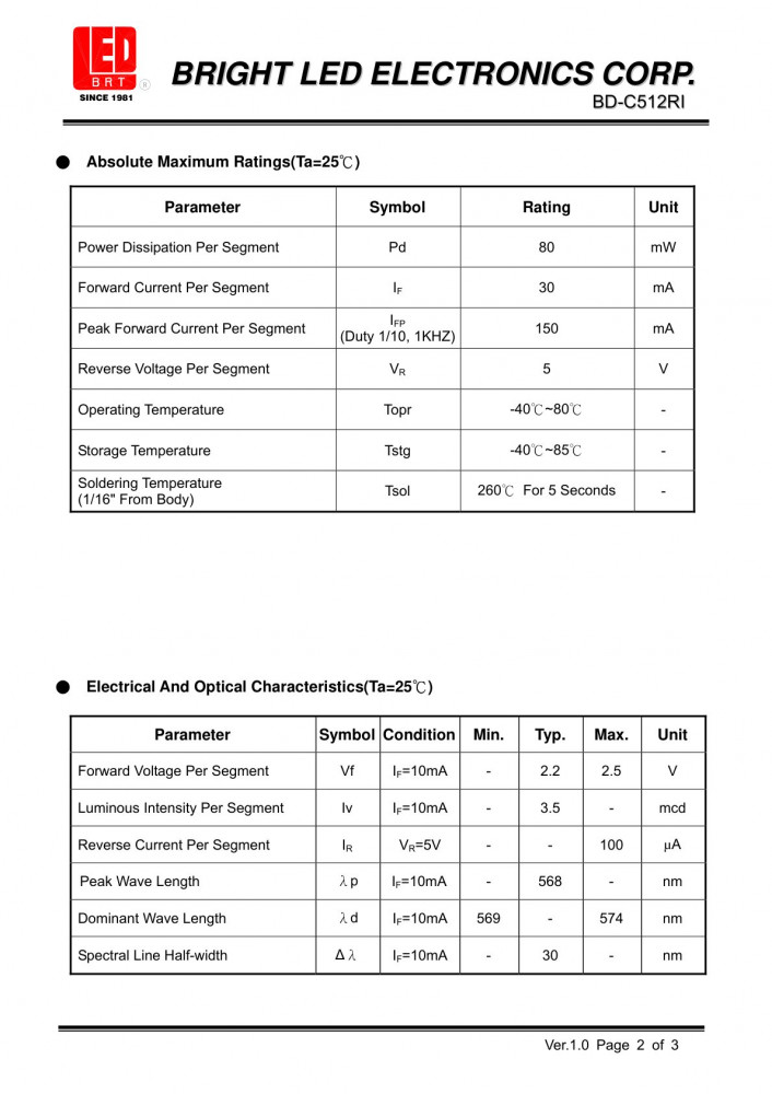 BD-C512RI package drawing, page 2