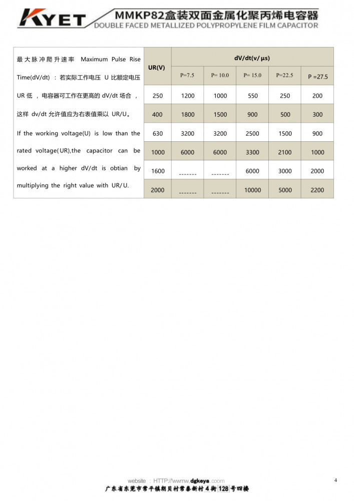 KYET MMKP82 specification page 4