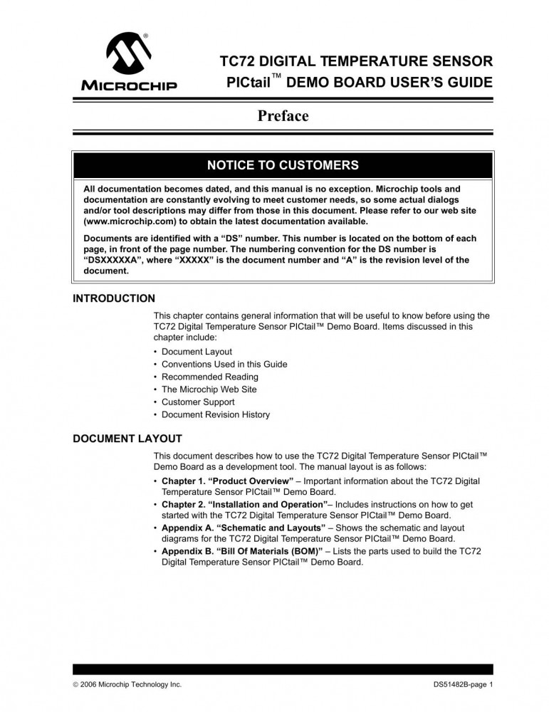TC72 documentation page 5
