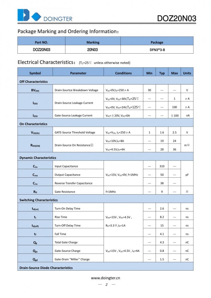 DOZ20N03 datasheet page 2