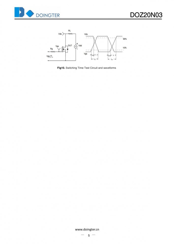 DOZ20N03 datasheet page 5