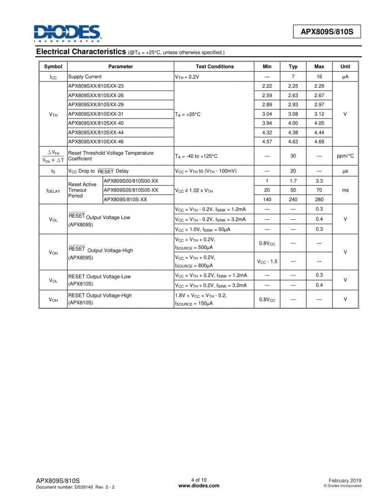 APX809S datasheet page 4