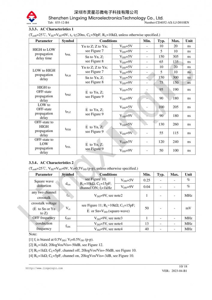 CD4052BPWR(LX) datasheet page 10