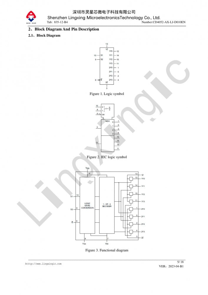 CD4052BPWR(LX) datasheet page 5