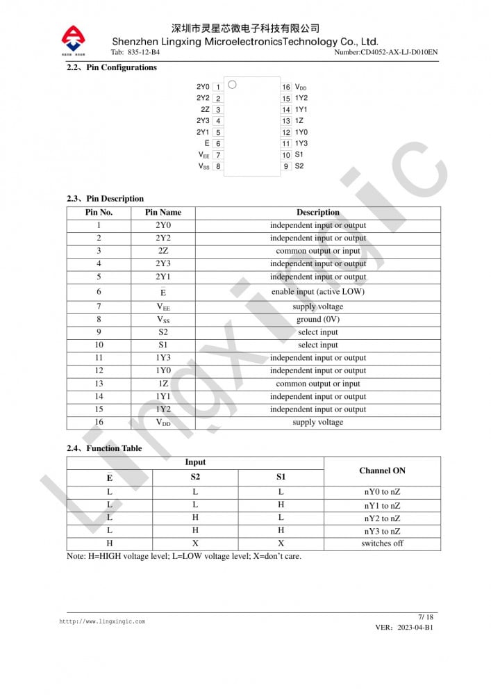 CD4052BPWR(LX) datasheet page 7