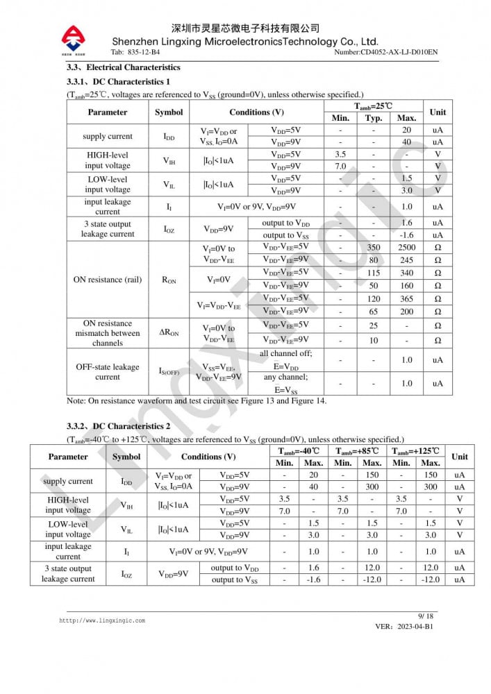 CD4052BPWR(LX) datasheet page 9