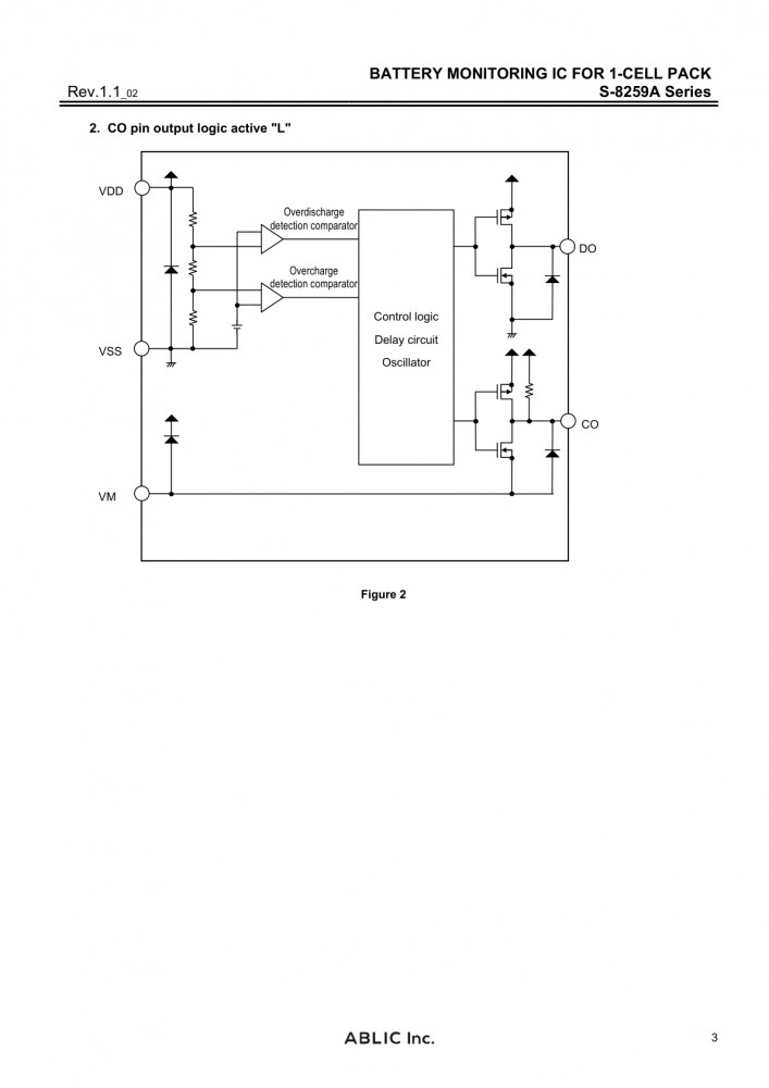 S-8259A series datasheet page 3